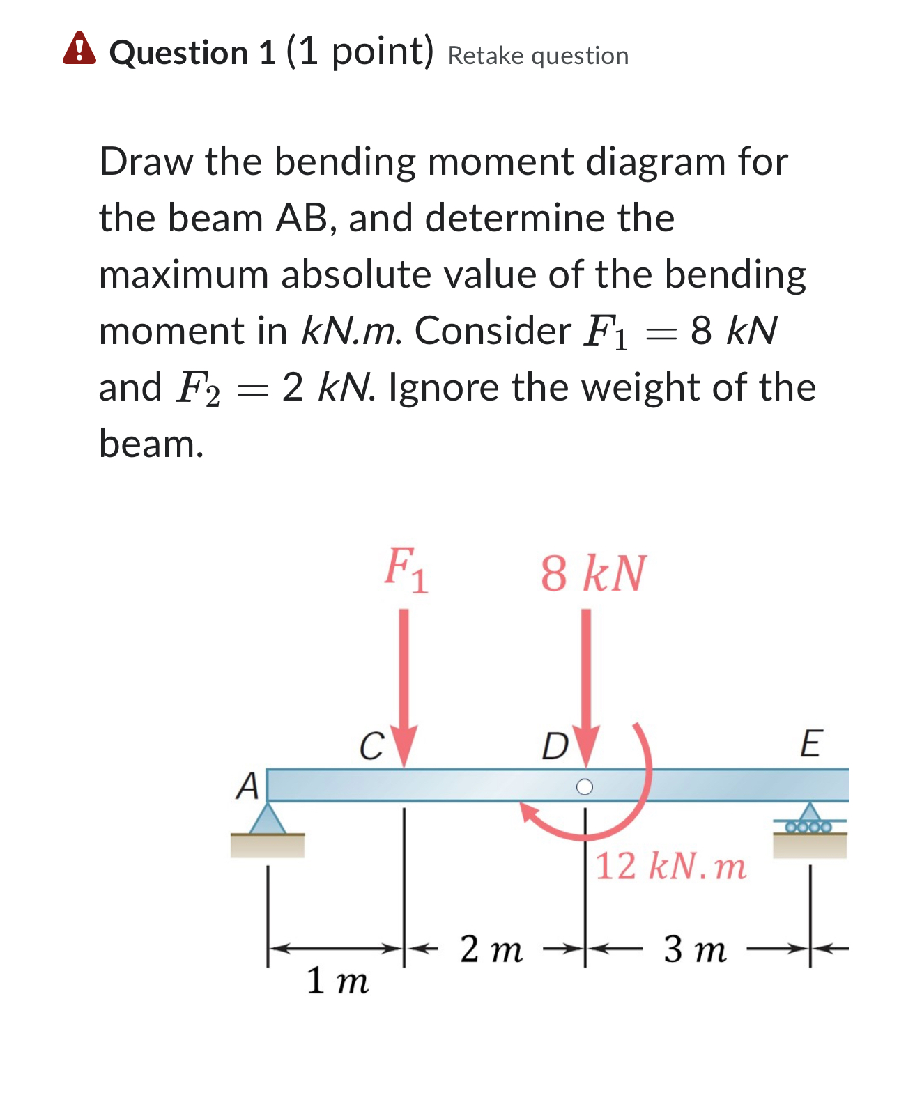 Solved Draw the bending moment diagram forthe beam AB, ﻿and | Chegg.com