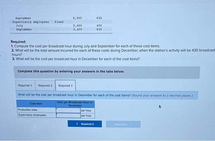 Exercise 6-24 Behavior of Fixed and Variable Costs; | Chegg.com