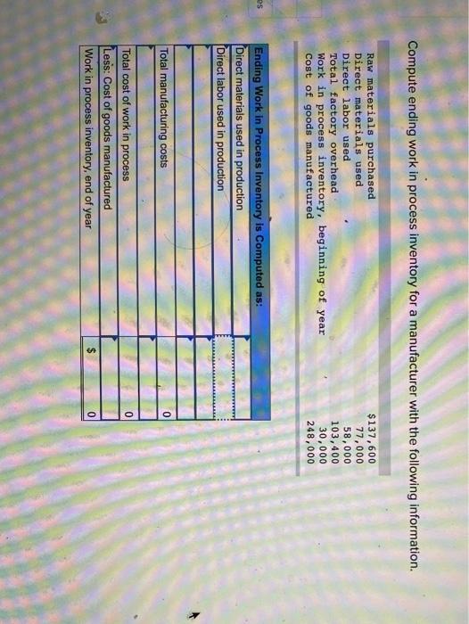 Solved Compute ending work in process inventory for a | Chegg.com