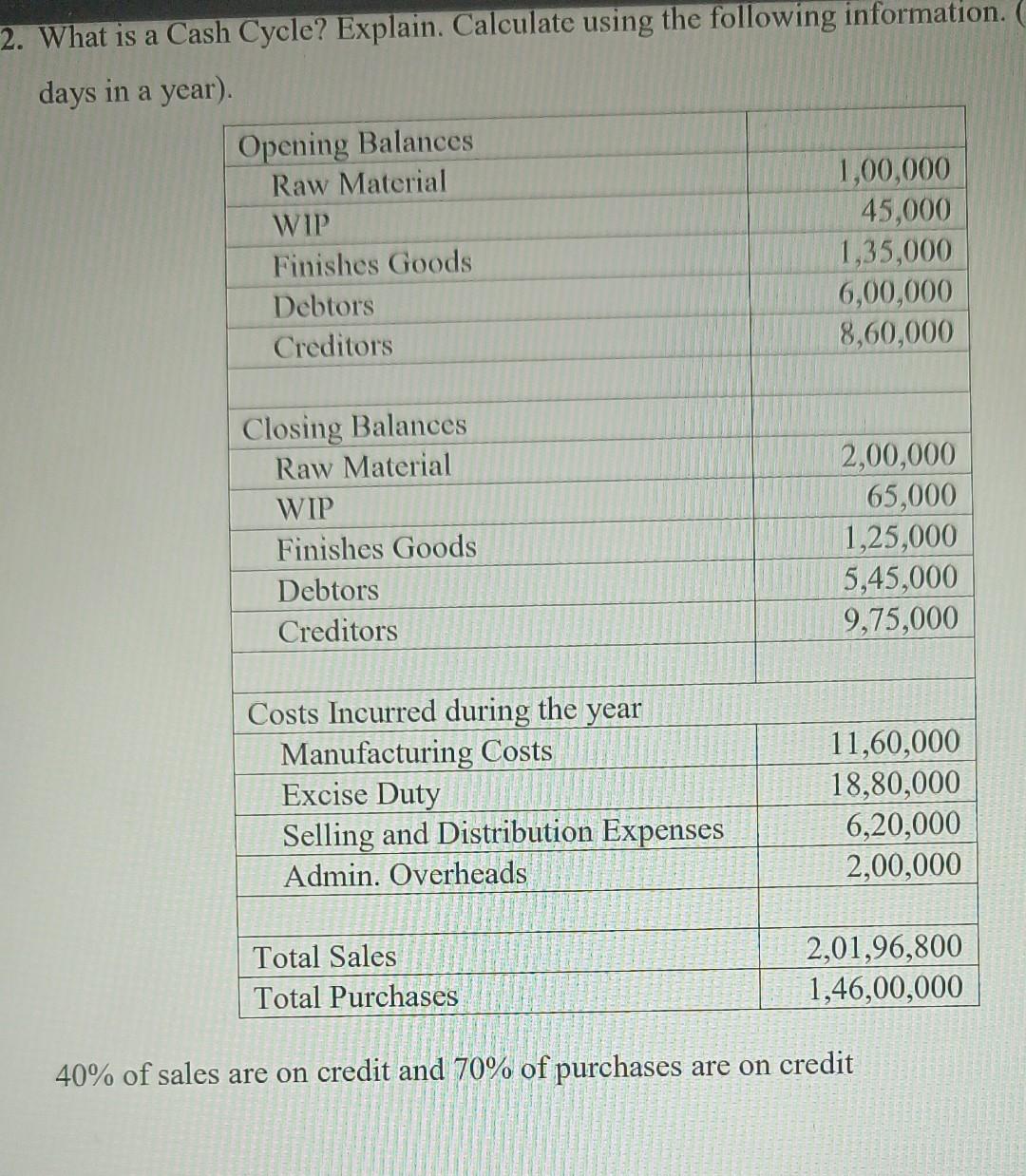 Solved 2. What is a Cash Cycle? Explain. Calculate using the | Chegg.com