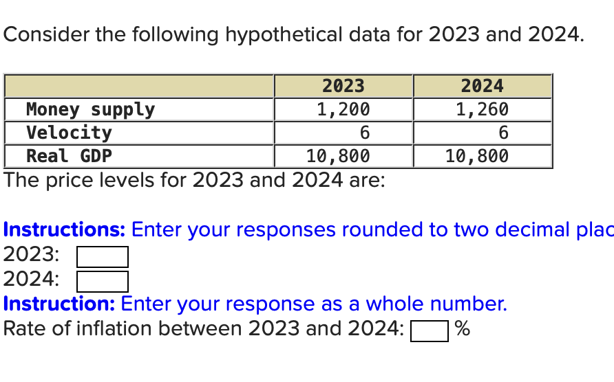 Solved Consider the following hypothetical data for 2023 | Chegg.com
