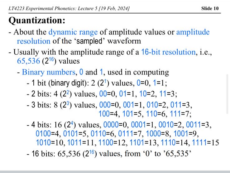 Solved LT4223 ﻿Experimental Phonetics: Lecture 5 [19 ﻿Feb, | Chegg.com