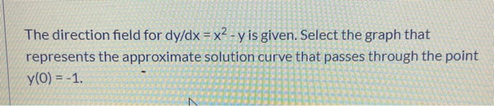 Solved The direction field for dy/dx = x2 - y is given. | Chegg.com