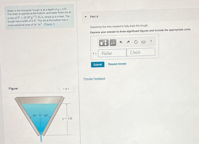 Solved Part A Water in the triangular trough is at a depth | Chegg.com