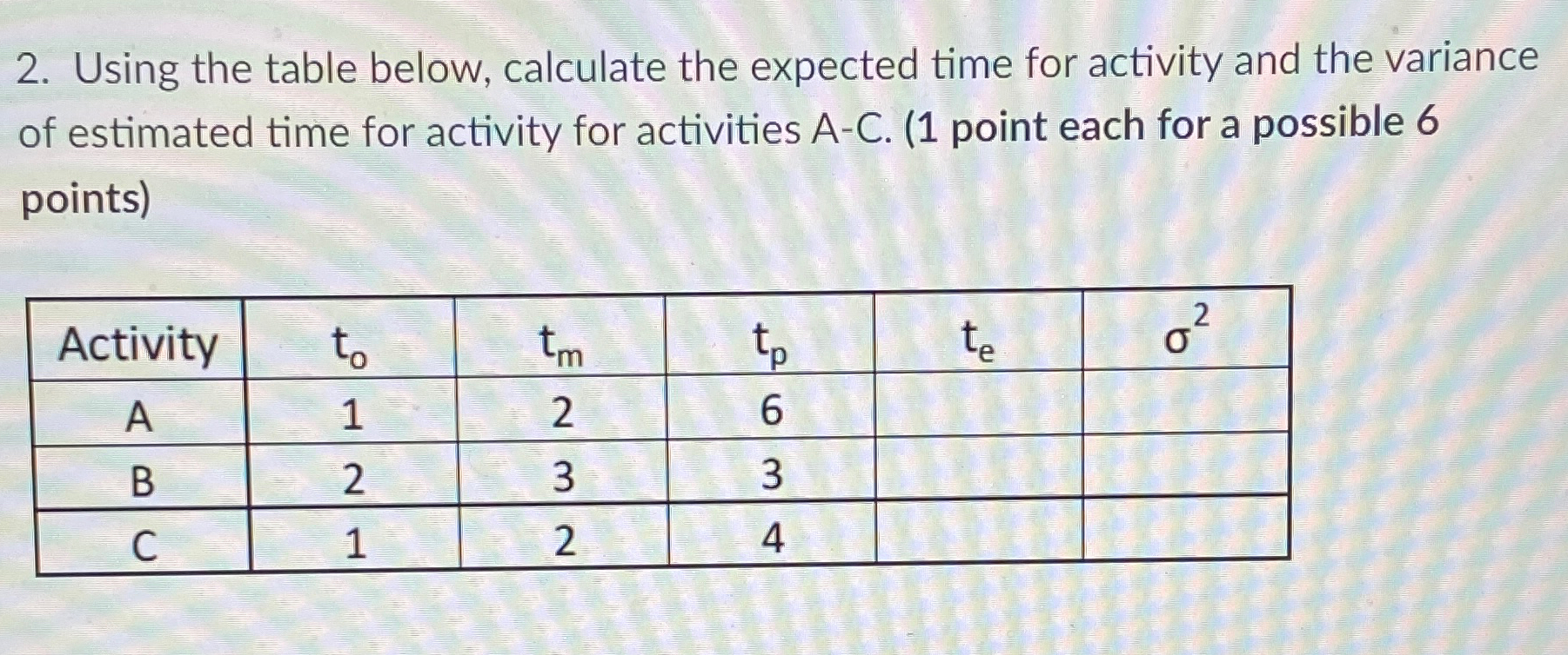Solved Using the table below, calculate the expected time | Chegg.com