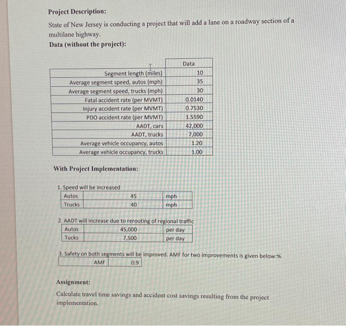 Solved Project Description: State of New Jersey is | Chegg.com