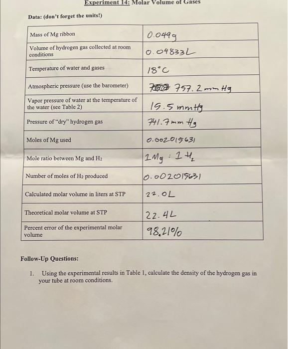 Solved Follow-Up Questions: 1. Using the experimental | Chegg.com