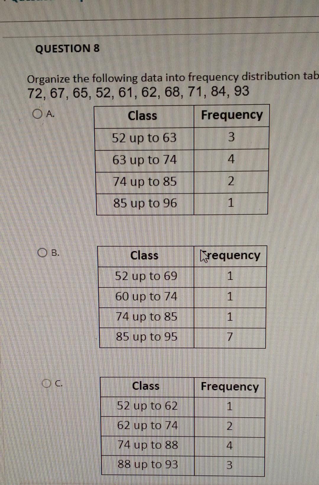 Solved QUESTION 8 Organize the following data into frequency | Chegg.com