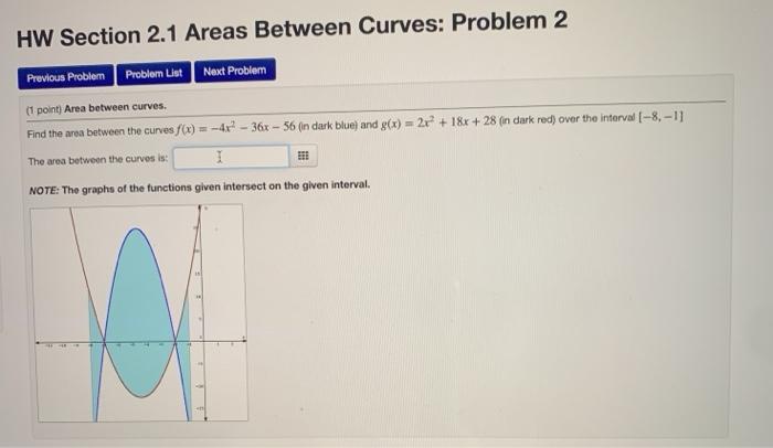 Solved HW Section 2.1 Areas Between Curves: Problem 2 | Chegg.com