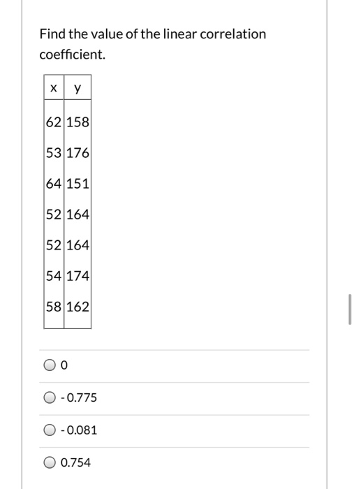 Solved Find the value of the linear correlation coefficient. | Chegg.com