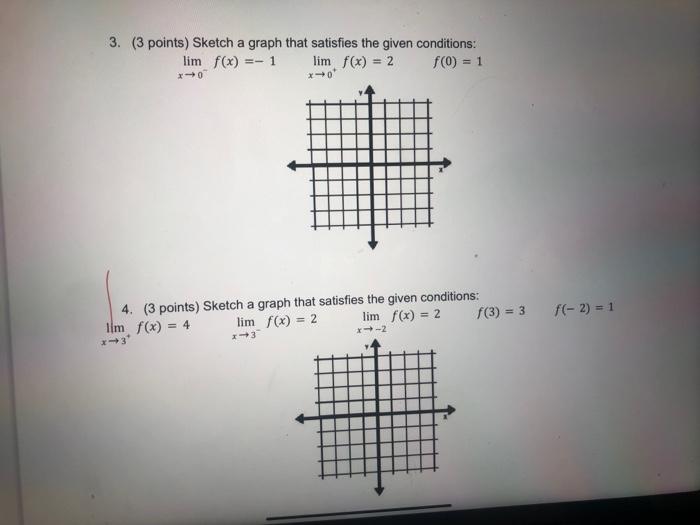 Solved 3. (3 points) Sketch a graph that satisfies the given | Chegg.com
