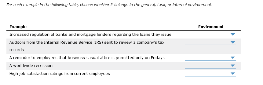 Solved For each example in the following table, choose | Chegg.com