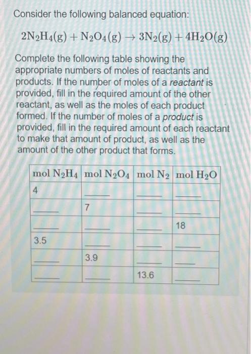 Solved Consider the following balanced equation: 2 N2H4( | Chegg.com