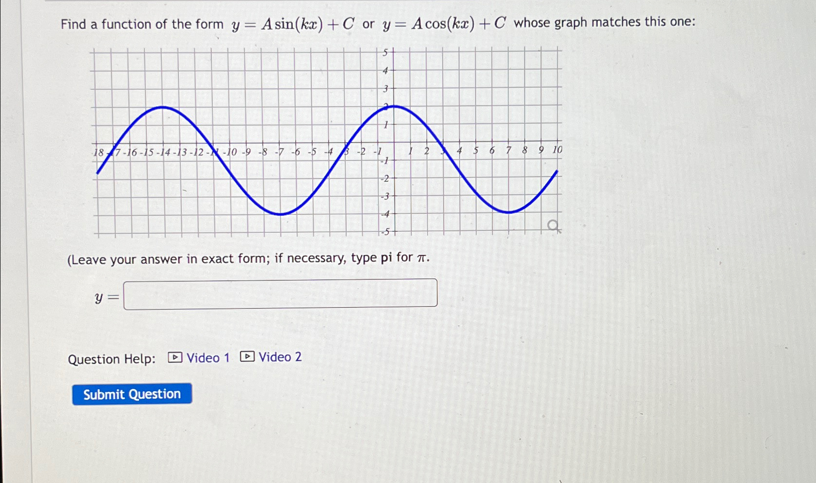 Solved Find a function of the form y=Asin(kx)+C ﻿or | Chegg.com