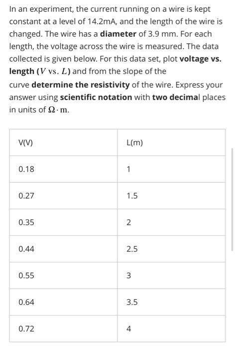 Solved In an experiment, the current running on a wire is | Chegg.com