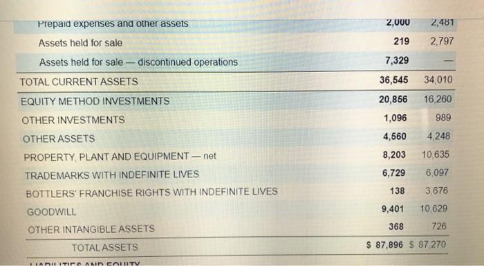 Solved Comparative Analysis Case a1-a3,b2-b3 (Part Level | Chegg.com