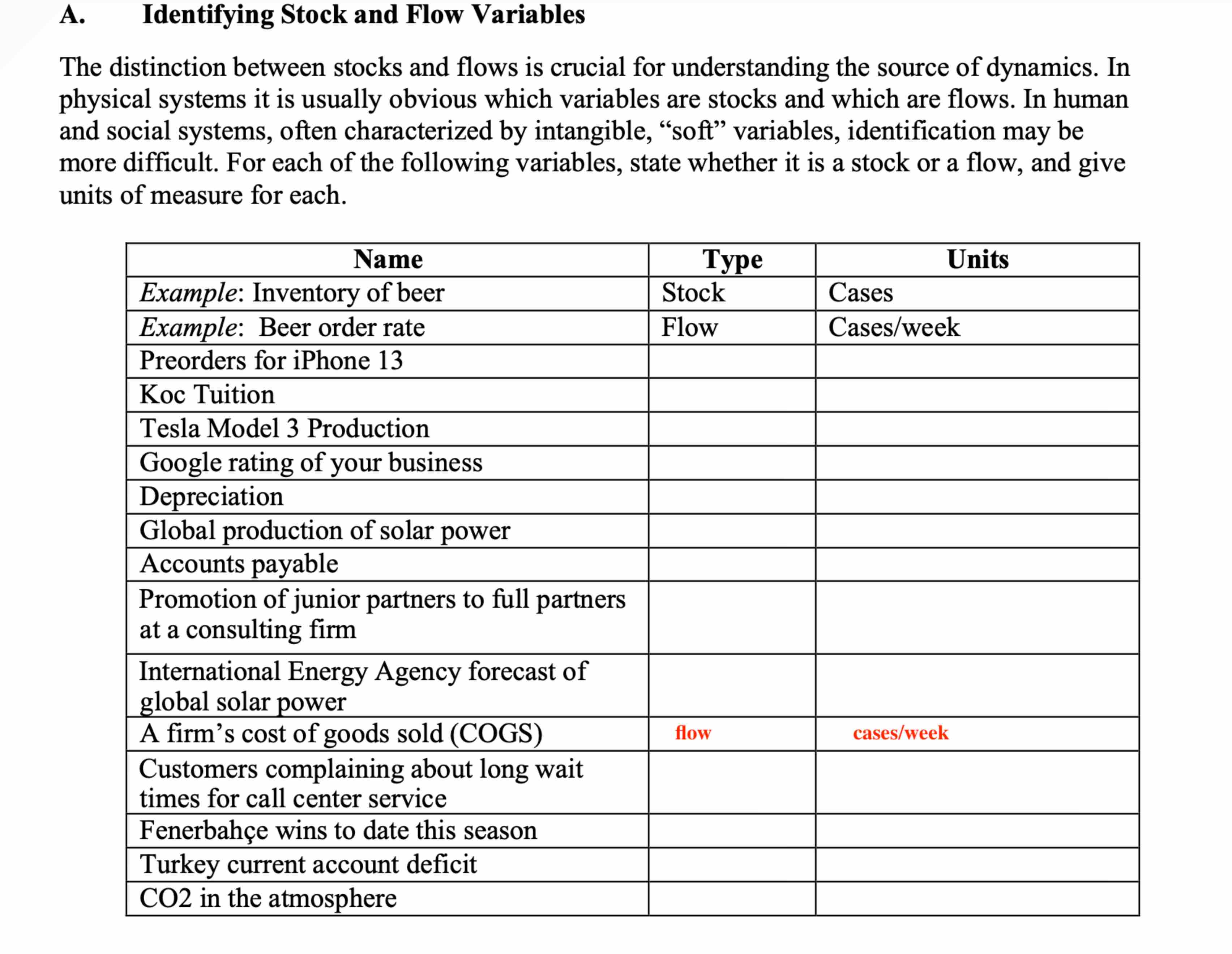 Solved A. ﻿Identifying Stock and Flow VariablesThe | Chegg.com