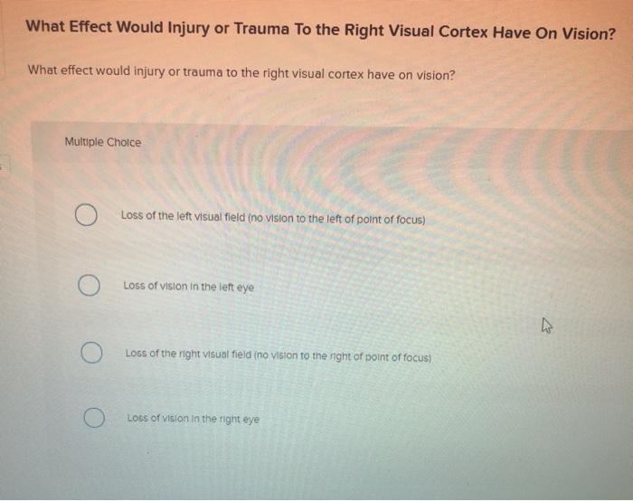 Solved What Effect Would Injury or Trauma To the Right | Chegg.com