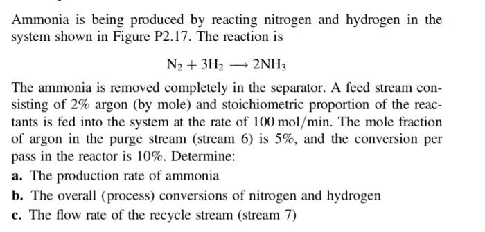 Solved Ammonia is being produced by reacting nitrogen and | Chegg.com