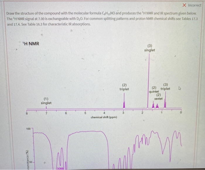Solved Draw tbe structure of the compound with the molecular | Chegg.com