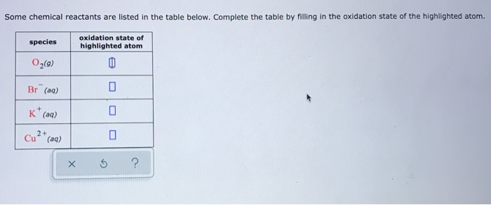 Solved Some chemical reactants are listed in the table | Chegg.com