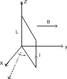 Solved 12.- A square loop(L=0.20) consists of 50 closely | Chegg.com