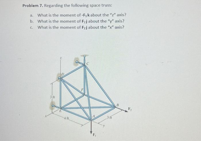 Solved Problem 7. Regarding the following space truss: a. | Chegg.com