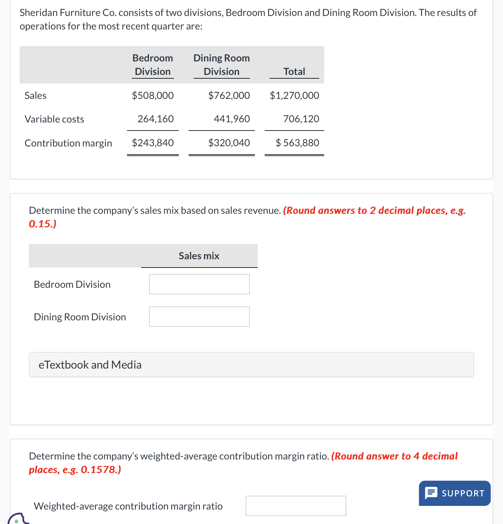 Solved Sheridan Furniture Co. ﻿consists of two divisions, | Chegg.com