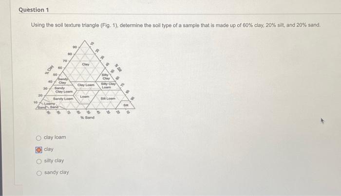Solved Using the soil texture triangle (Fig. 1), determine | Chegg.com