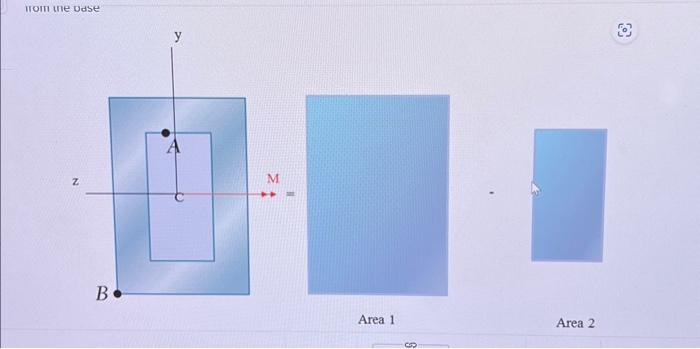 Solved Sub-dividng the total area into the two areas shown, | Chegg.com
