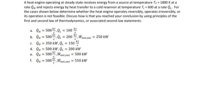 Solved A heat engine operating at steady state receives | Chegg.com
