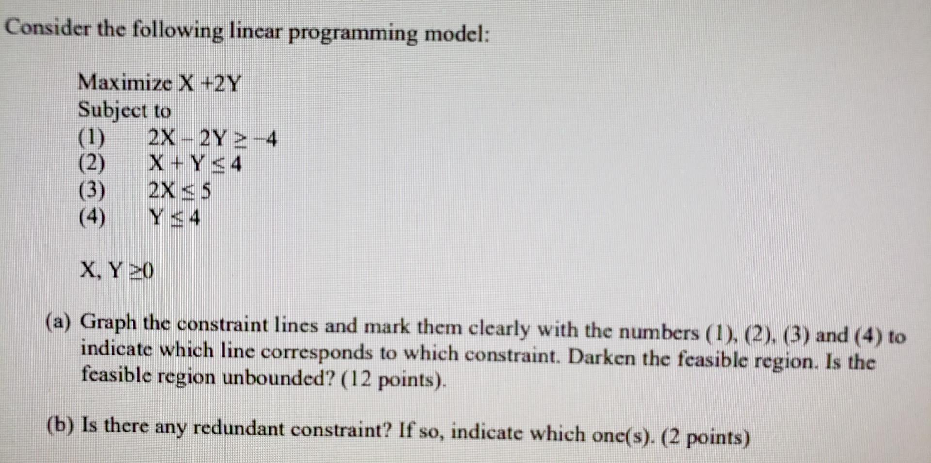 Solved Consider the following linear programming model: | Chegg.com