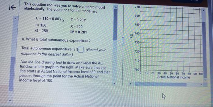 Solved This question requires you to solve a macro model | Chegg.com