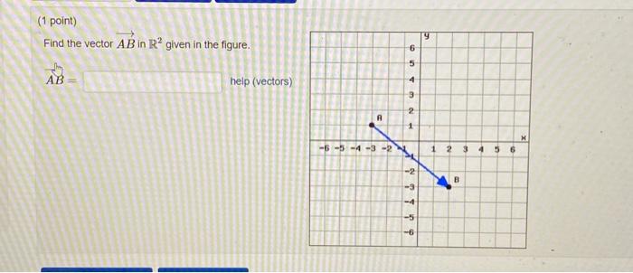 Solved Find the vector AB in R2 given in the figure. AB= | Chegg.com