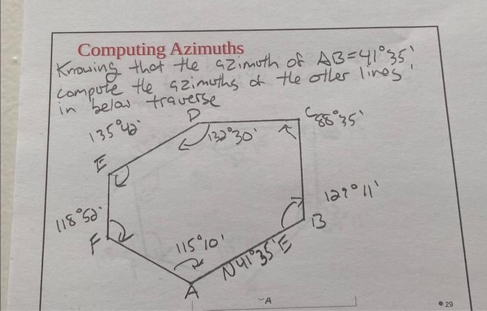 Solved Computing Azimuths Knowing that the azimoth of | Chegg.com