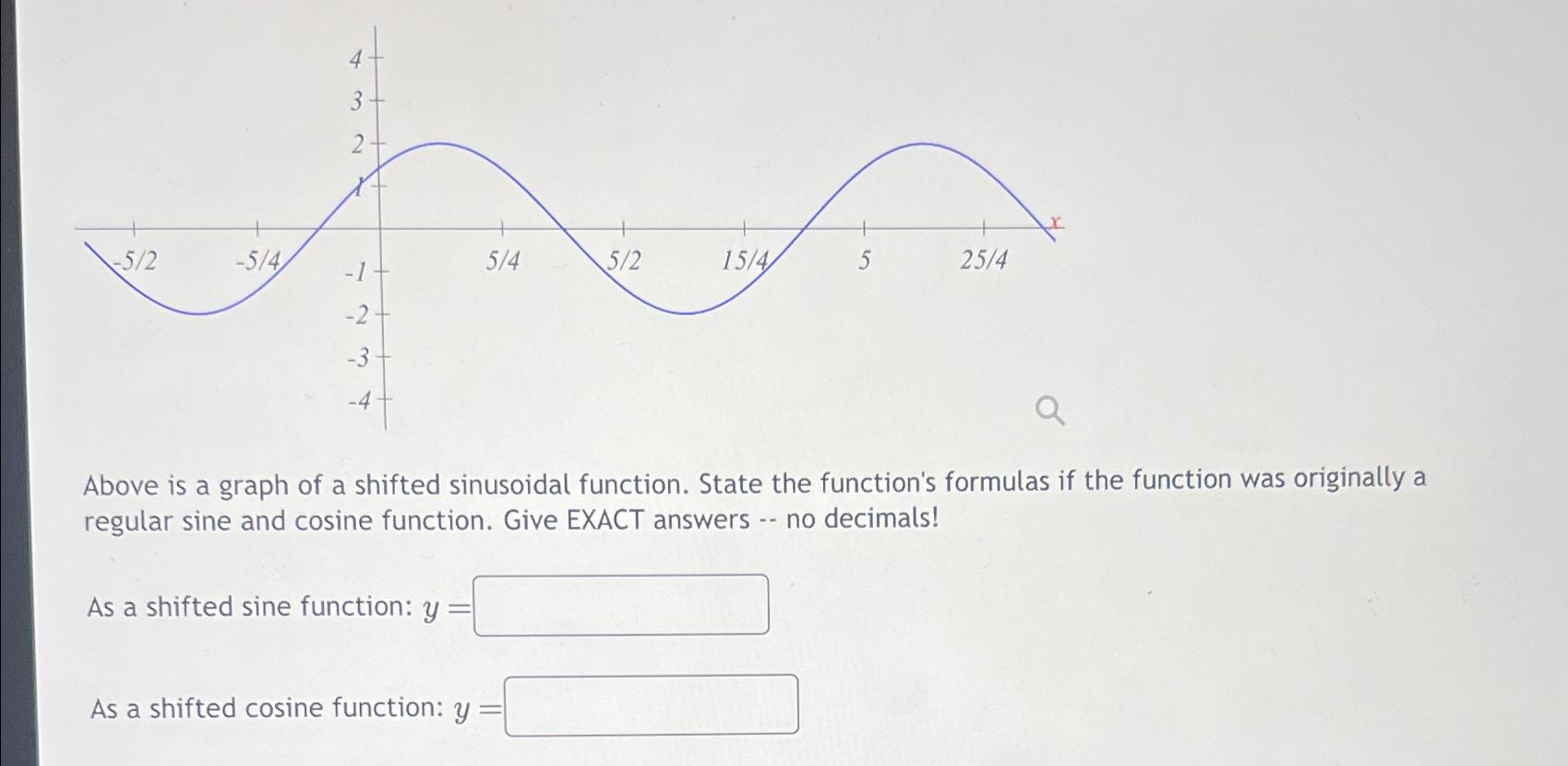 Above is a graph of a shifted sinusoidal function. | Chegg.com