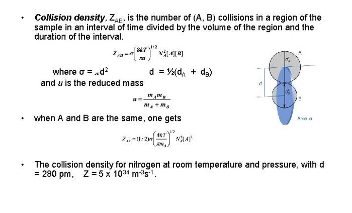 Solved Calculate the collision density for a sample of Argon | Chegg.com