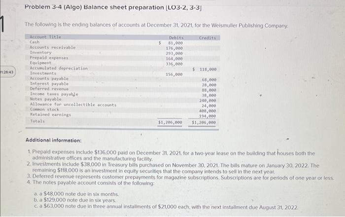 Solved Problem 3-4 (Algo) Balance sheet preparation [LO3-2, | Chegg.com