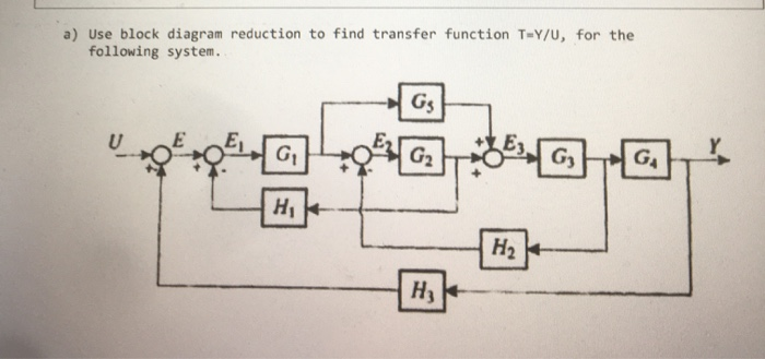 Solved a) Use block diagram reduction to find transfer | Chegg.com