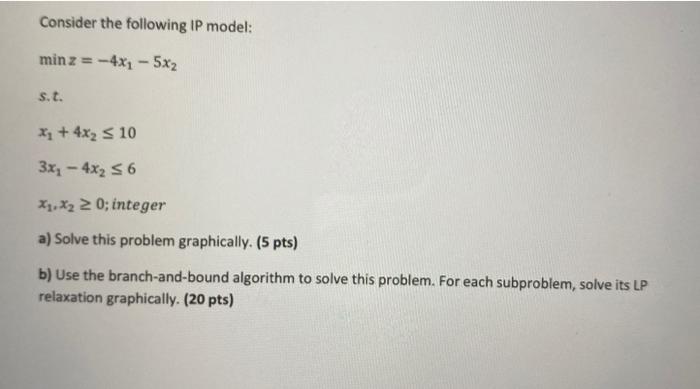 Solved Consider the following IP model: minz=−4x1−5x2 s.t. | Chegg.com