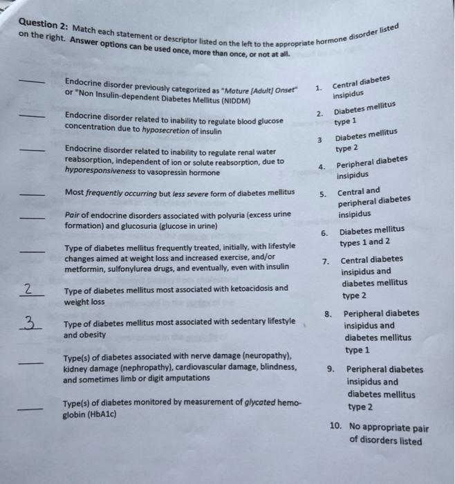 Solved Question 2: Match each statement or descriptor listed | Chegg.com