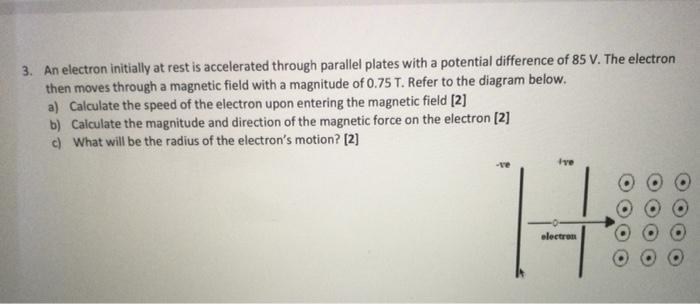 Solved 3. An electron initially at rest is accelerated | Chegg.com