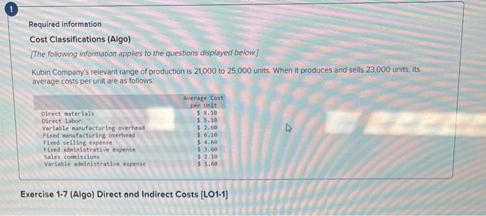 Solved Required information Cost Classifications (Algo) [The | Chegg.com