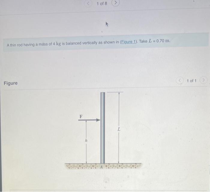 A thin rod having a mass of 4 kg is balanced | Chegg.com