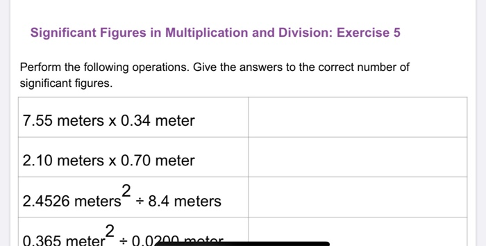 Solved Significant Figures in Multiplication and Division: | Chegg.com
