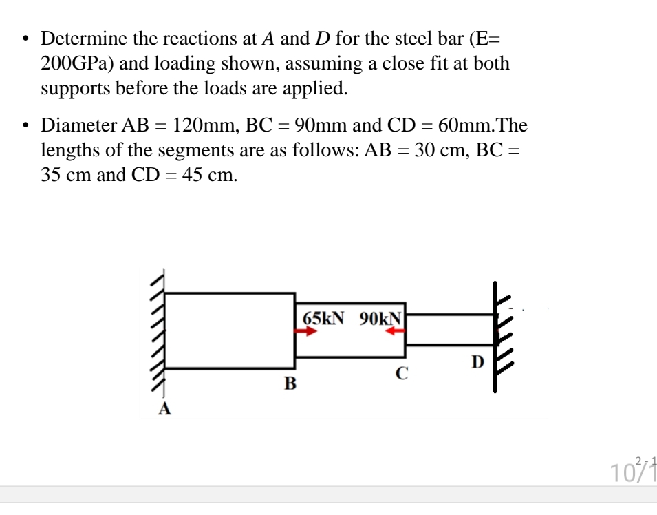 Solved Determine the reactions at A and D ﻿for the steel bar | Chegg.com