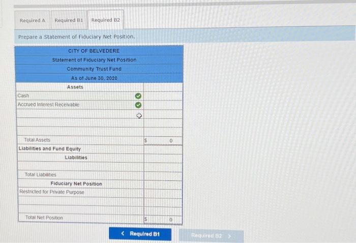 Solved Prepare a Statement of Fiduciary Net Position.Prepare | Chegg.com