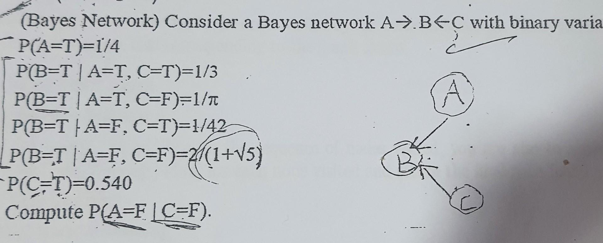 Solved A (Bayes Network) Consider a Bayes network A+B+C with | Chegg.com