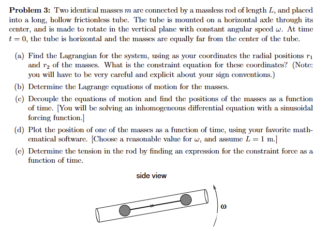 Solved Problem 3: Two identical masses \( ﻿m \) ﻿are | Chegg.com