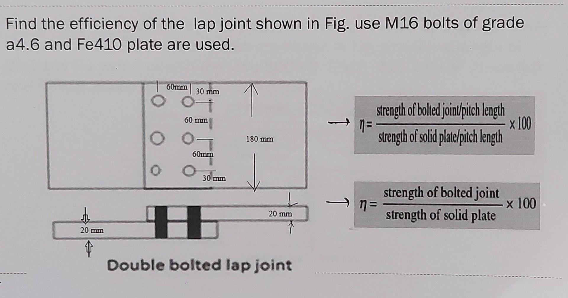 Solved Find the efficiency of the lap joint shown in Fig. | Chegg.com